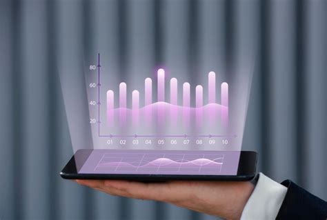 Best Ai Tools For Data Visualization 2025 Buddyx Theme