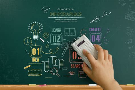 창조적 사고 계급 배경 사진 및 창의적인 일러스트 무료 다운로드 Lovepik