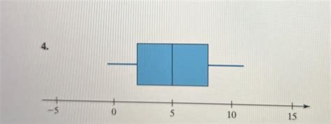 Solved In Problems And A Identify The Shape Of The Chegg