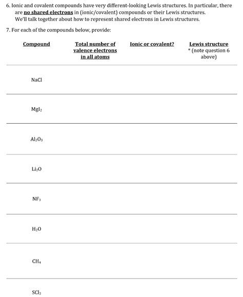 Solved Complete The Table For The Following Neutral Atoms Chegg
