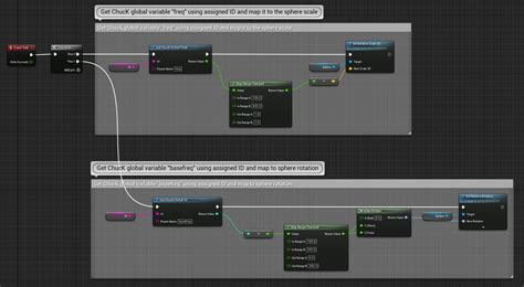 Free Chuck Sound Coding Is Now In Unreal Engine And Its A Big Deal