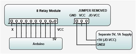 Arduino Hang When Triggering Relay With Load General Guidance Arduino Forum