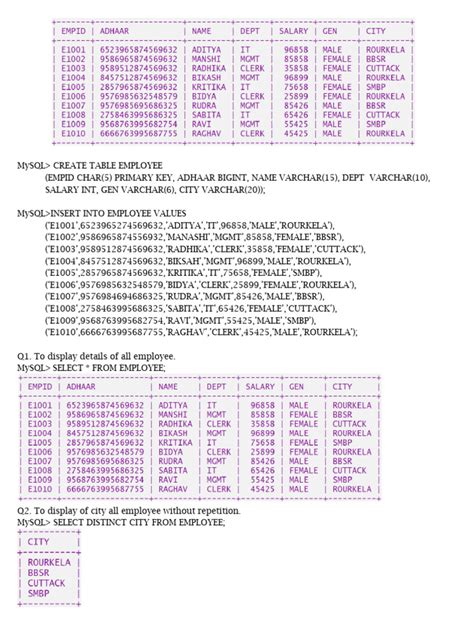 Mysql Pdf Databases Data Management