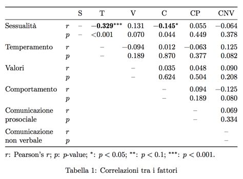 Fixing A Big Table Out Of Margin TeX LaTeX Stack Exchange