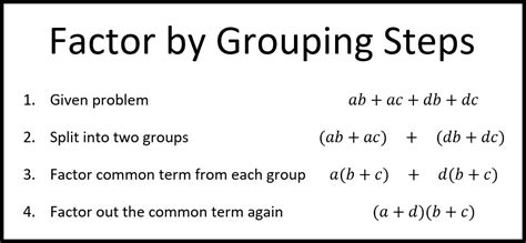 Factoring Examples With Answers