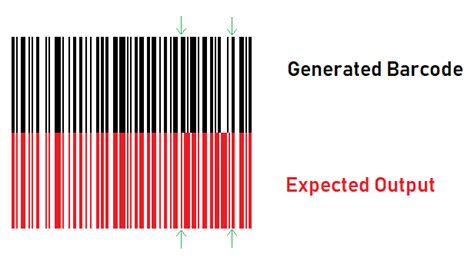 code128 barcode displays incorrectly · issue 316 · lindell jsbarcode