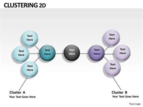 Connected Text Circles Ppt Images Gallery Powerpoint Slide Show