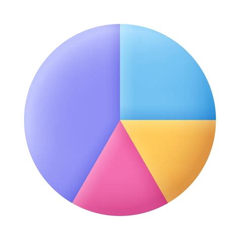 Blank Pie Chart 3d