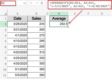 Calculate Average If a Range Lies Between Two Values in Excel - Excel Insider