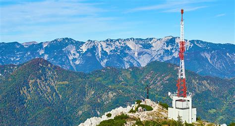 The Challenges Of Deploying Ai To The Edge Sealevel Systems Inc