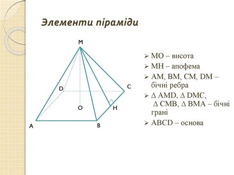 Розвязування задач на властивість пірамід презентация онлайн