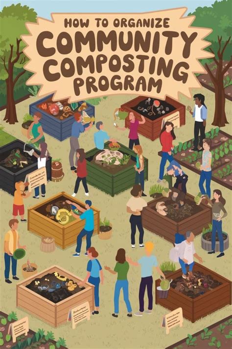 How To Organize A Successful Community Composting Program 2024