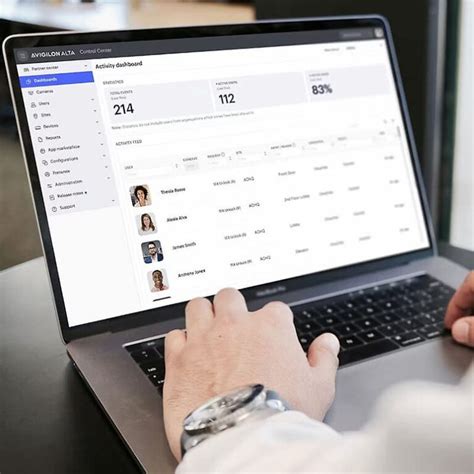 Introduction To The Integration Of Cctv And Access Control