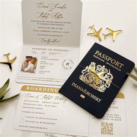 Passport Invitation Kit