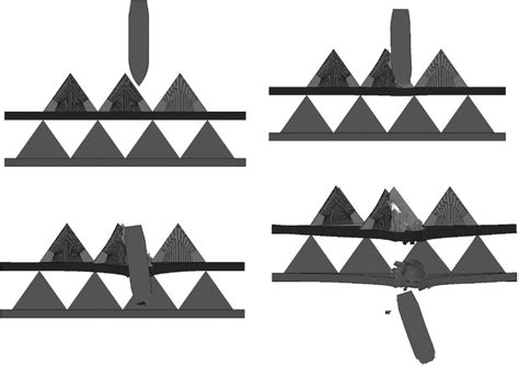 Four Stages Of Projectile Penetration For V3 Variant Cross Section Download Scientific Diagram