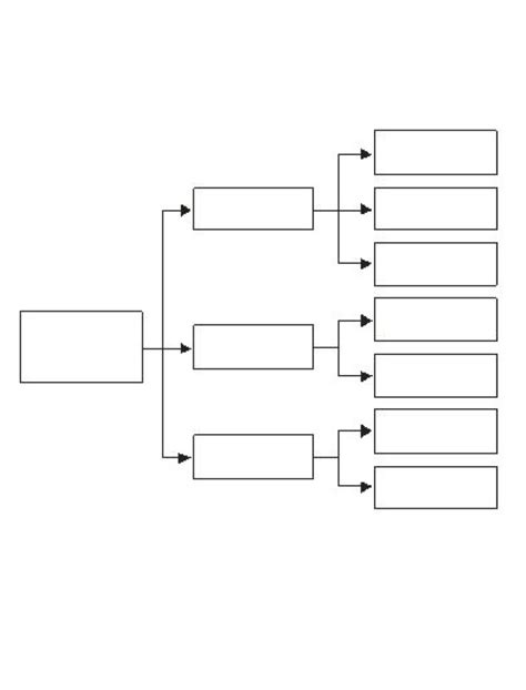 Mind Map Notability Gallery