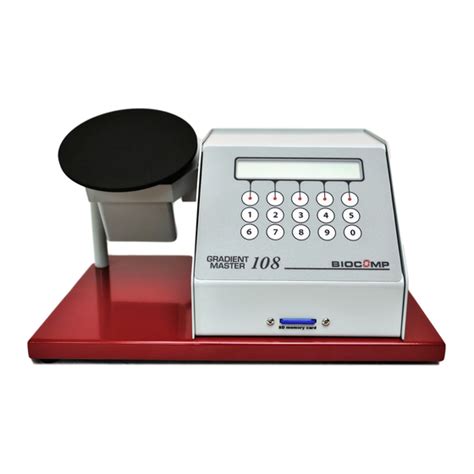 Biocomp Gradient Master 108 Operating Manual Pdf Download Manualslib