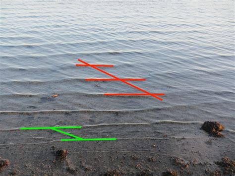 Nonlinear Effects In Shallow Water Waves Adventures In Oceanography