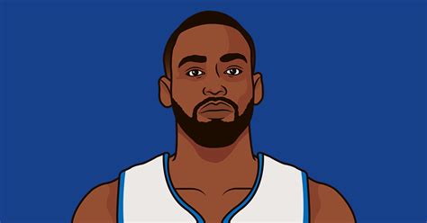 Tim Hardaway Jr Stats Log Vs Nyk Statmuse