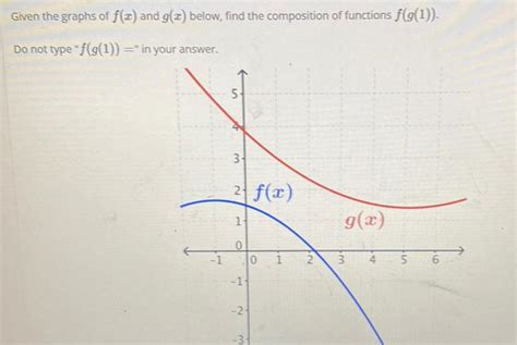 [answered] Given The Graphs Of F X And G Z Below Find The Composition Kunduz