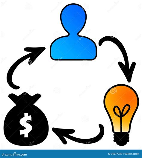 Creativity And Profit Stock Illustration Illustration Of Intelligence