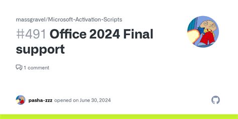 Office 2024 Final Support · Issue 491 · Massgravel Microsoft