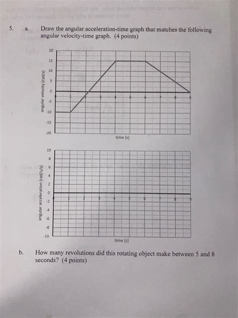 Solved 5 A Draw The Angular Acceleration Time Graph That Chegg Com
