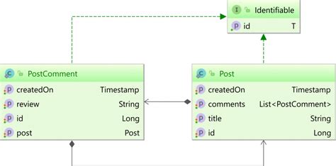 使用jpa和hibernate查询分页jpa Entitymanager 分页查询 Csdn博客