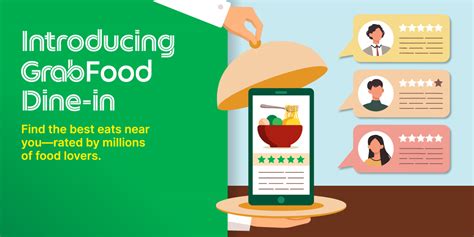 Grab Malaysia Rolls Out New Grabfood Dine In Feature