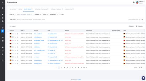 What Is Bot Traffic And How To Filter It Out By Scaleo