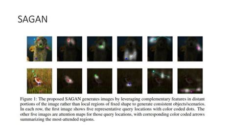 generative adversarial networks basic architecture and variants ppt