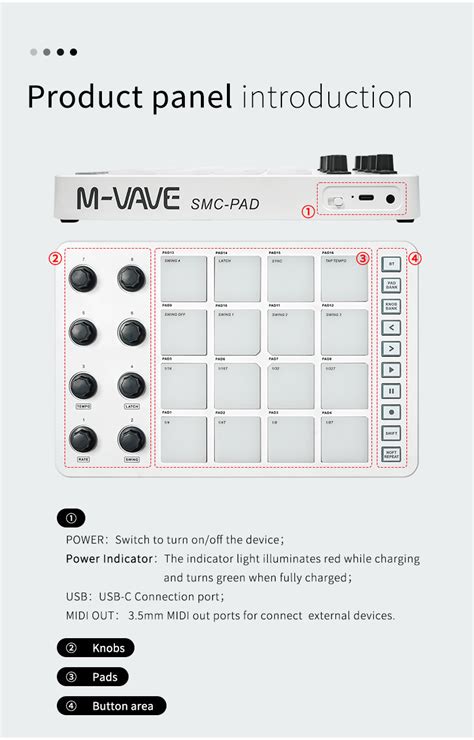 M Vave Smc Pad Midi Controller สต็อกแน่น พร้อมส่ง Ct Music