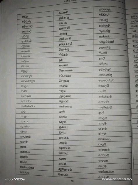 Tamil Guider Sl Papers