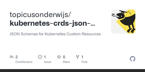 Github Topicusonderwijs Kubernetes Crds Json Schema Json Schemas For Kubernetes Custom Resources