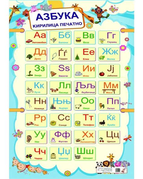 ОП054 Букви кирилица