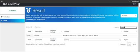Alsaba Khan On Linkedin Codevita Proudmoment Keeplearning