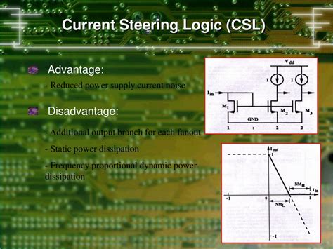 Ppt Low Power High Speed Mcml Circuits Ii Powerpoint Presentation Id 3023566