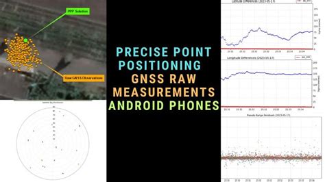 Precise Point Positioning Of GNSS Raw Measurements From Android Phones Android Phone