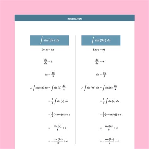integration for beginners maths academy