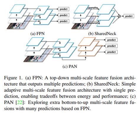 【2023年1月18日】论文分享① 知乎