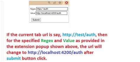 “edit Url By Regex”— A Simple Manifest V3 Chrome Extension By Arjun