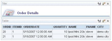 OBIEE Data Modeling Tips Integrating And Many Source Tables