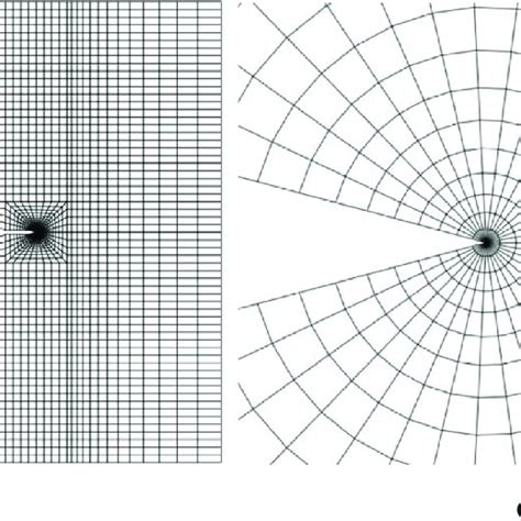 Finite Element Mesh A Ct Specimen B Crack Tip Download