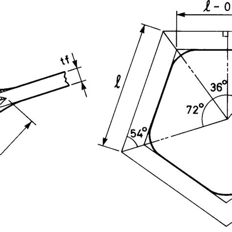 6 The Triangular Cross Section Of A Cell Edge And A Pentagonal Cell Download Scientific