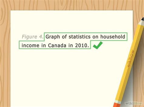 How To Cite Figures In APA 10 Steps With Pictures WikiHow