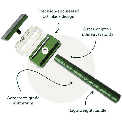Safety Razor Dr Squatch