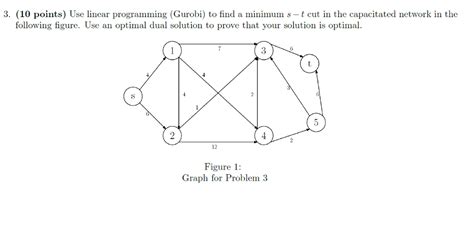 3 10 Points Use Linear Programming Gurobi To