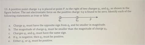 Solved A Positive Point Charge Q Is Placed At Point P Chegg