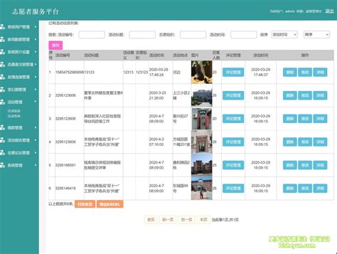 php毕业设计源码 基于php志愿者服务平台管理系统 毕设网 计算机毕业设计源码 毕业设计成品 论文下载网