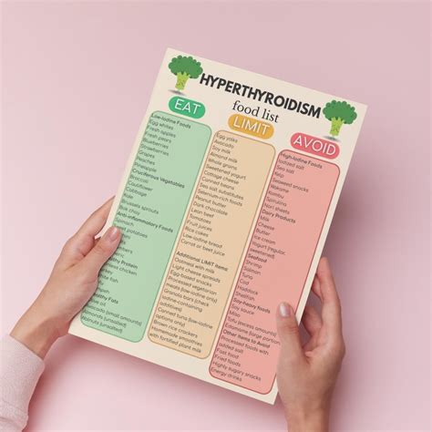 Hyperthyroidism Food List Hyperthyroid Diet Thyroid Friendly Guide Thyroid Diet Chart